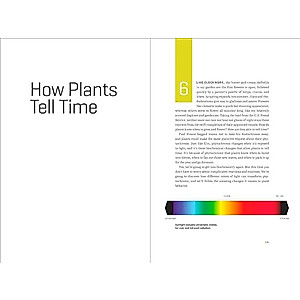 How Plants Work: The Science Behind the Amazing Things Plants Do (Science for Gardeners)