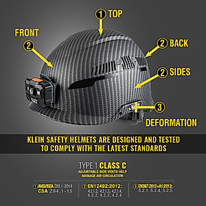 Klein Tools 60517 Safety Helmet, Vented Class C with Rechargeable Lamp and Chin Strap, Premium KARBN Pattern, Adjustable Vents