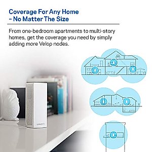 Linksys WHW0301 Velop Intelligent Mesh WiFi System: AC2200 Tri-Band Wi-Fi Router, Wireless Network for Full-Speed Home Coverage (White, 1-Pack)