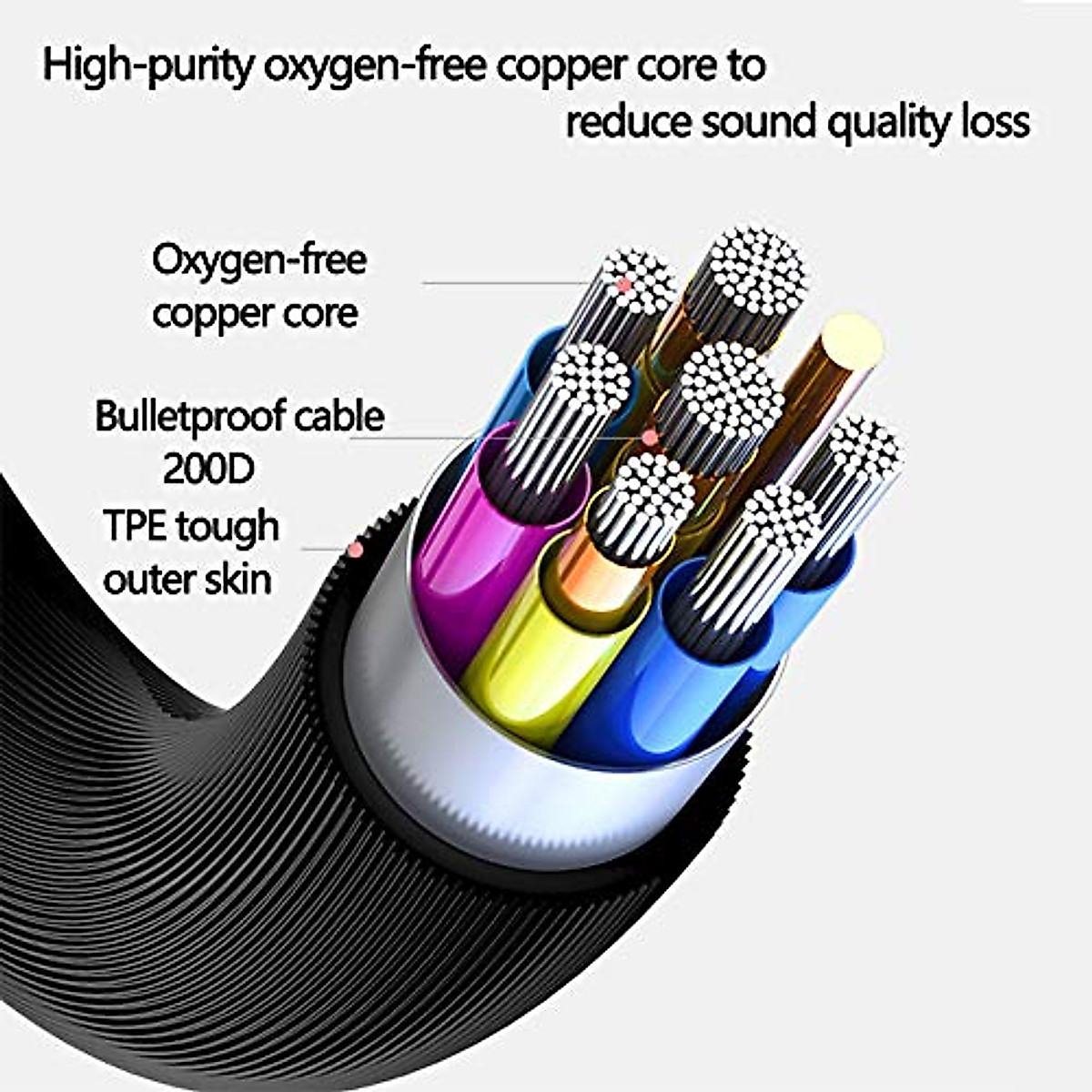 in-Ear Earbud Headphones with Mic，Wired Ear Buds High Resolution Earbuds Wired Noise Isolating Lightweight Earphones with Volume Control 3.5mm Jackwired Ear Buds (Black)