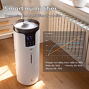 Humidifiers for Large Room Home, 4.2Gal/16L Quiet Large Humidifiers Whole House 2000 sq.ft, Cool Mist Top Fill Floor Humidifiers with Essential Oil Tray, Extension Tube, 4 Mist Modes, Remote