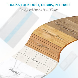 30Pack Split Disposable Replacement Hard Floor Vacuum Vac Mop Pads Refills,Vacmop Replacement Pads For Shark Vacmop VM252 VM205 VM190 VC205,VMP30 Pad Refills,30 Pads Kit with 5 Split Washable Chamber