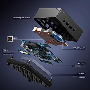 ACEMAGICIAN Dual LAN Mini PC,AMD Ryzen 7 5700U (8C/16T,up to 4.3Ghz) 16GB DDR4 512GB SSD, Mini Computers 4K@60Hz Triple Display Desktop Portable WiFi 6/Bluetooth 5.2