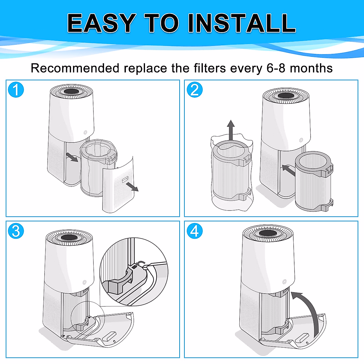 LV-H134 H13 True HEPA Filter Replacement for Levoit LV-H134 Purifier