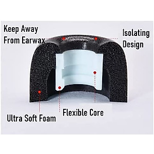 Zotech 6 Pieces Replacement Memory Foam Ear Tips for Sony WF-1000XM4 / WF-1000XM3 (S/M/L, Black)