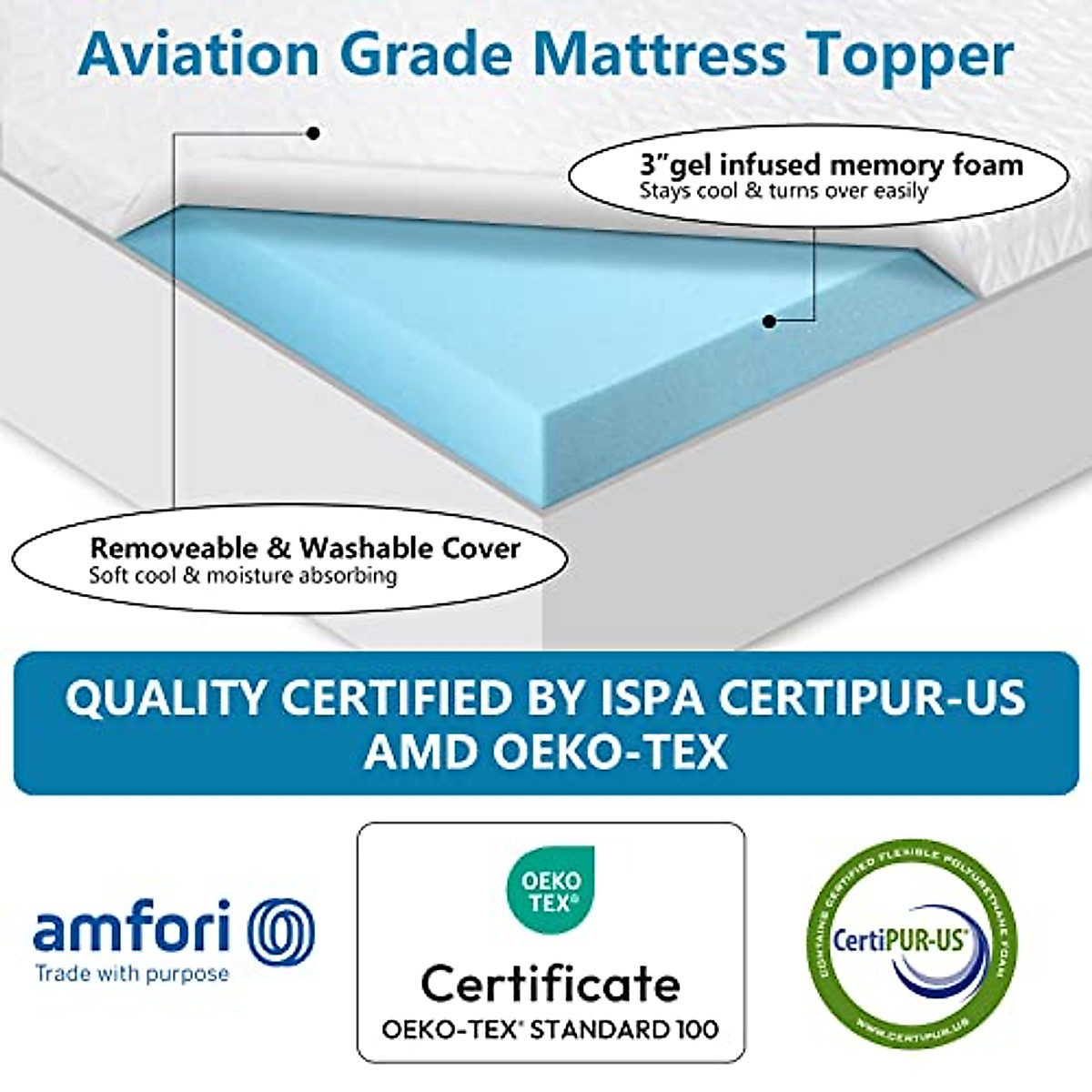 HARNY 3 Inch Gel Memory Foam Mattress Topper Queen Size, High Density Cooling Pad Pressure Relief Bed Topper for Back Pain, with Removable Breathable Soft Bamboo Cover, CertiPUR-US Certified