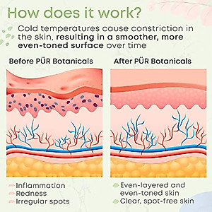 PUR Botanicals - Ice Jade Roller for Face & Eye Puffiness Relief - Therapeutic frozen Facial Massager for Beauty - Homemade Cold depuff Face Roller for Women - Reduce wrinkles and lifting - 3 in 1 Set