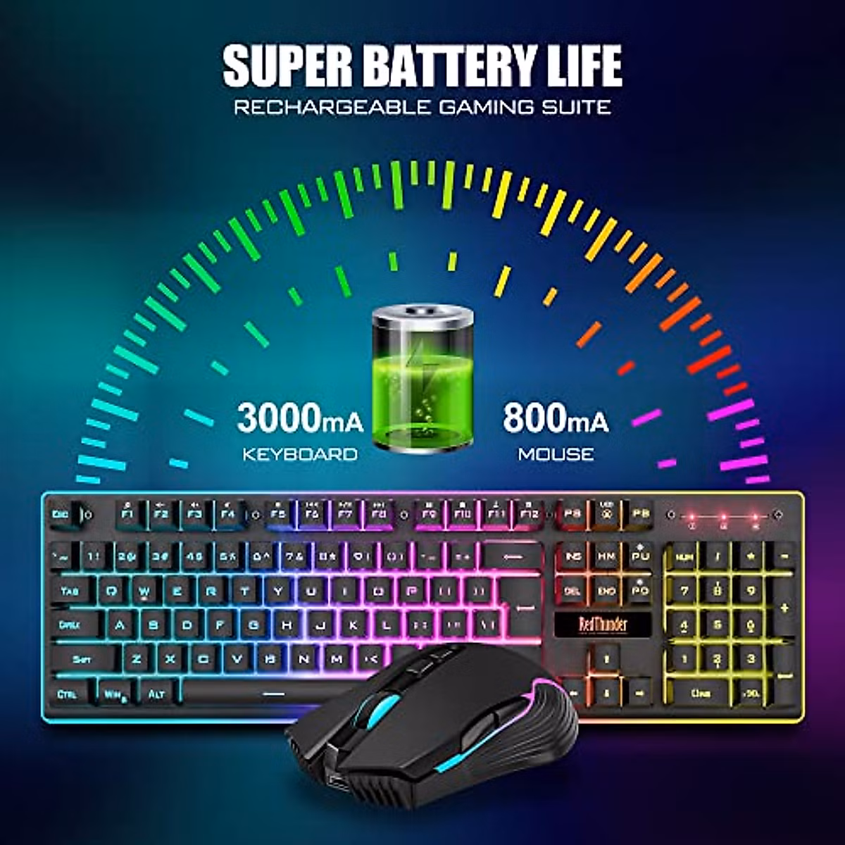 RedThunder K10 Wireless Gaming Keyboard and Mouse Combo, LED Backlit Rechargeable 3800mAh Battery, Mechanical Feel Anti-ghosting Keyboard + 7D 3200DPI Mice for PC Gamer (Black)