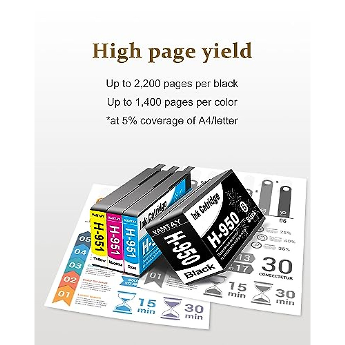 VAMTAY Compatible 950 951 Ink Cartridges Replacement for 950XL 950 XL 951XL 951 XL for OfficeJet Pro 8600 8610 8620 Printer 4 Combo Pack