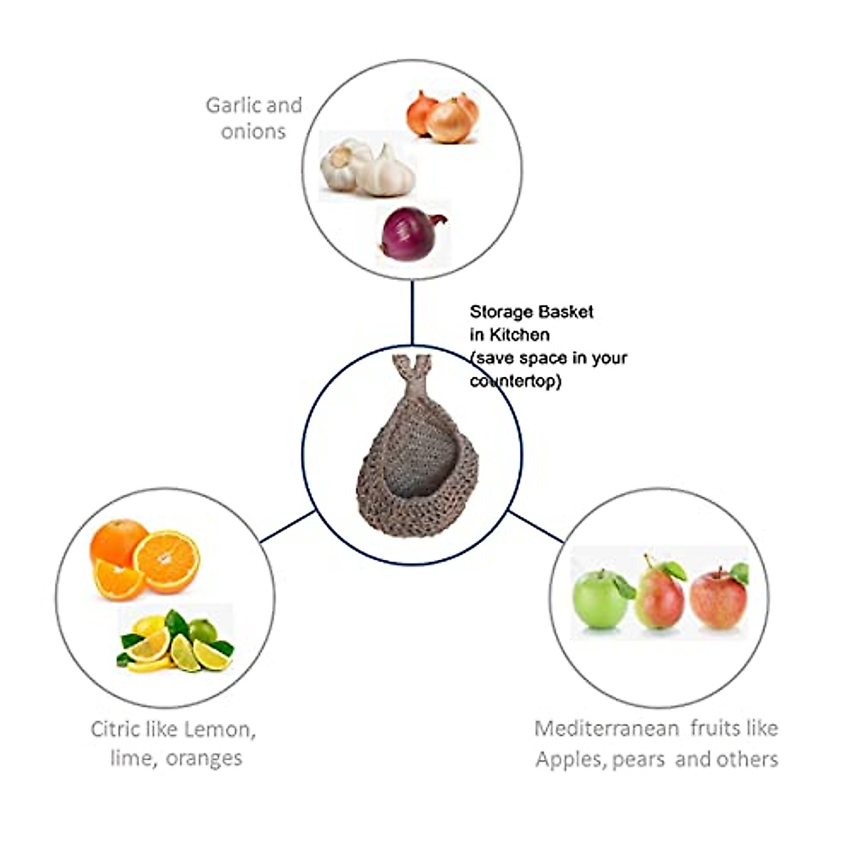 Teardrop Hanging Basket, made with jute twine, Handmade in US. (Small & Medium)