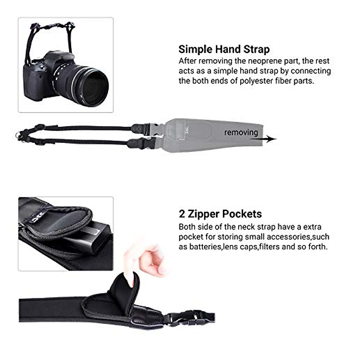 Universal Shoulder Neck Strap for DSLR Camera,Soft Neoprene Neck Belt Strap with Quick-Release,Camera Strap for Canon R5 R6 R7 R RP 5DM4 6DM2 7DM2 90D 80D Nikon D850 D750 D7500 Sony A7R V and More