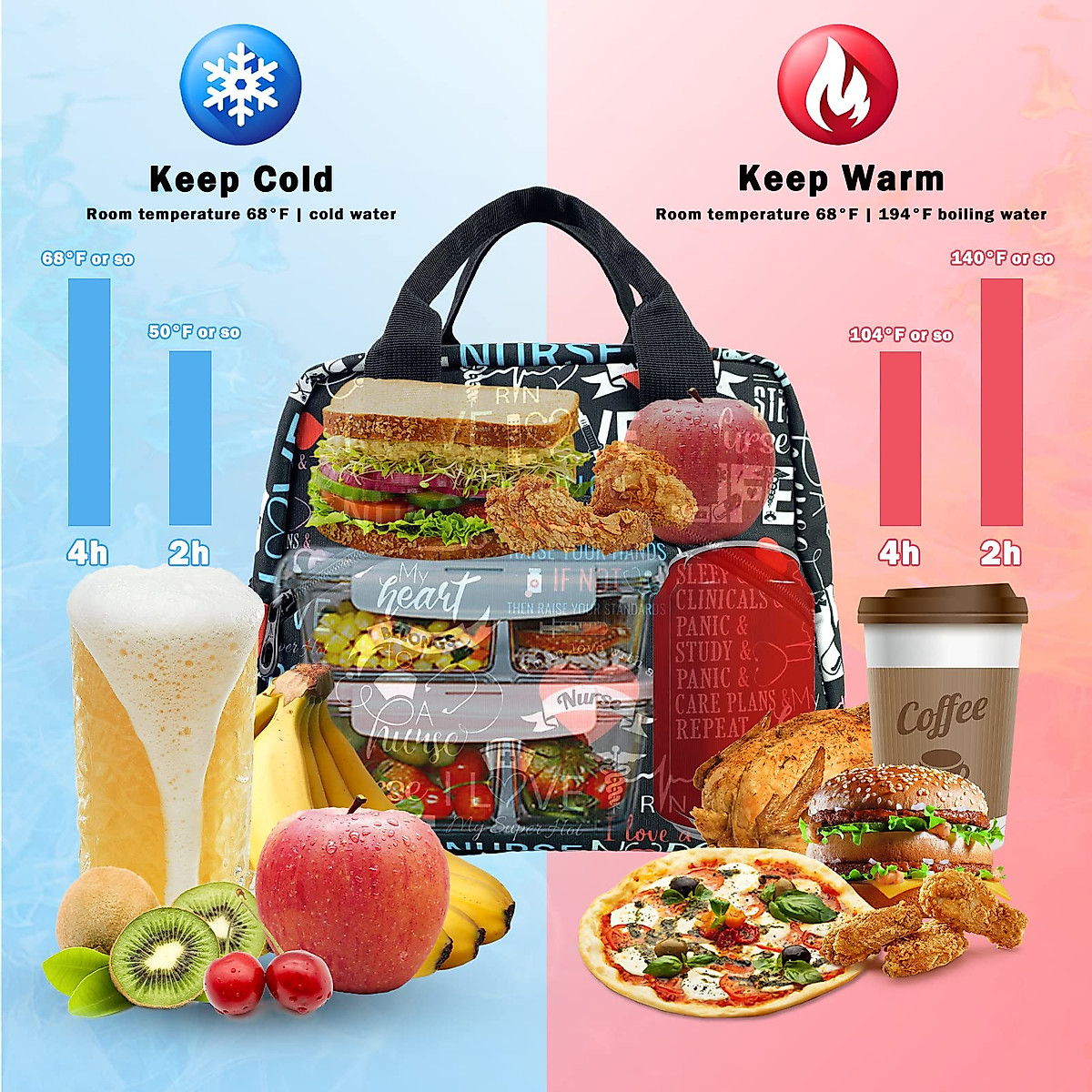 Corxiren Large Nurses Lunch Bag, Thermal and Cooler Bag, Portable, Spacious, Leakproof, Waterproof, Padded Strap, 11.4 x 7.1 x 9.5 in