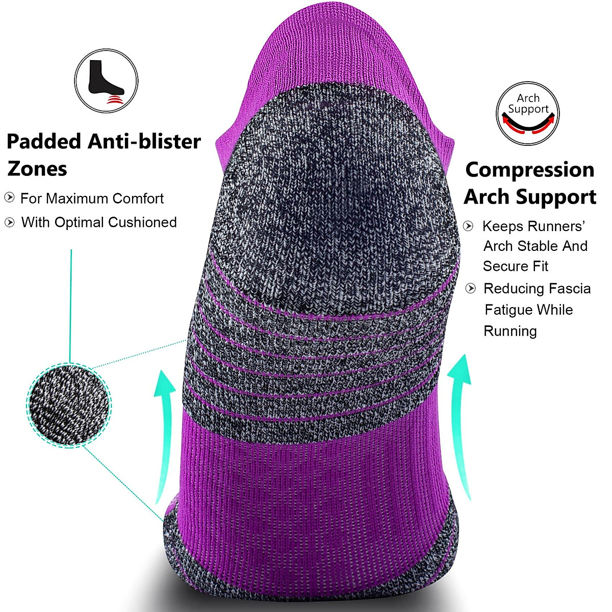 SITOISBE No Show Sports Compression Running Socks for Men Women Circulation 4-pairs, Low Cut Cushioned Socks Moisture Wicking Arch Support for Planter Faciatis Golf Exercise, Purple, Medium