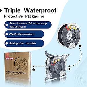 YXPOLYER ASA Filament 1.75mm, Heat Resistant Weather Resistant ASA 3D Printer Filament, Ideal for Printing Outdoor Functional Mechanical Parts, 1kg Spool, Black ASA Filament