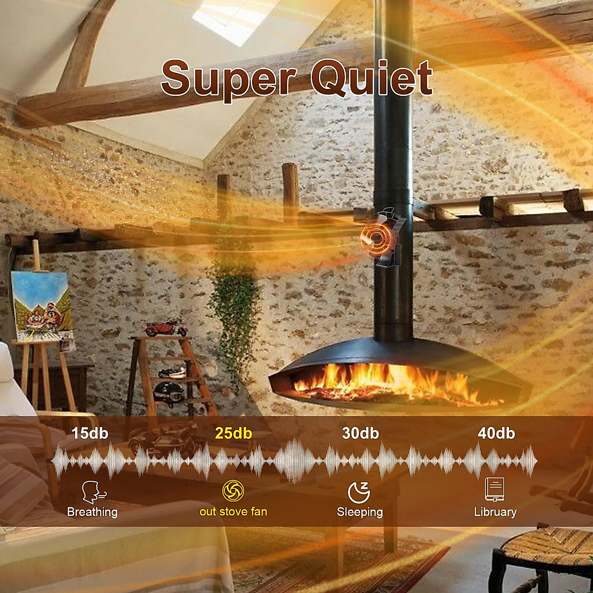 VODA 3-in-1 Stove Fan with Magnet, Heat Powered Fan with Adjustable Band- 4 Blades Woodburner Fan for Wood Stove/Fireplace/Stove Pipe, Wood Burning Stove Top Fire Fan