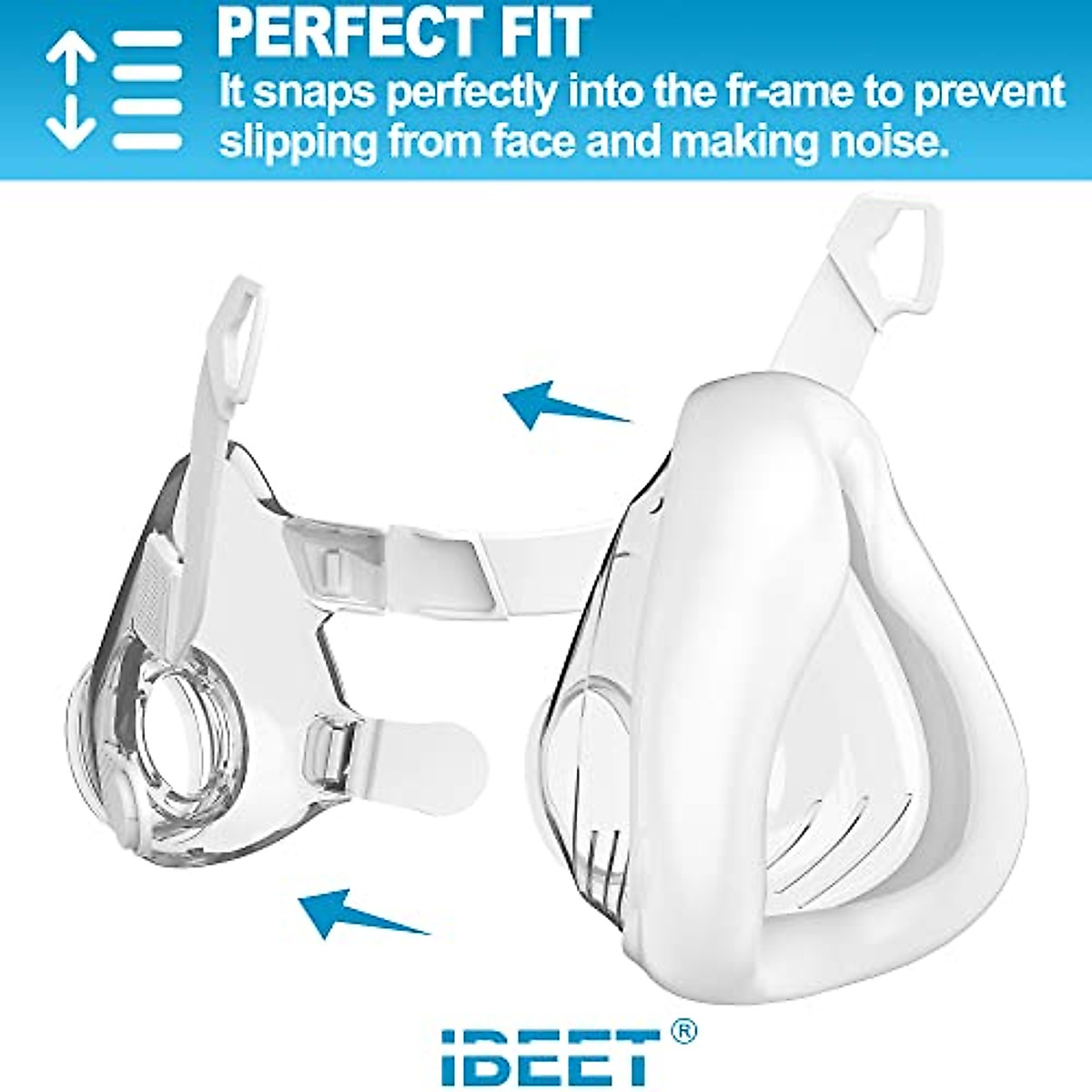 IBEET Replacement Kit for F20, Includes Cushion (Medium) and More, Cost-Effective Replacement Supplies