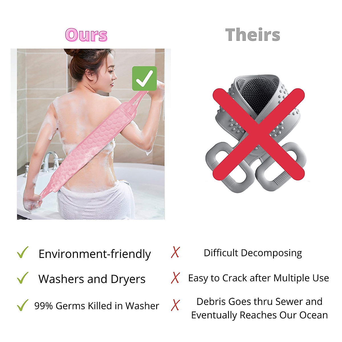 Exfoliating Body Scrubber Shower Set - 3PCs, Back Scrubber, Sponge Pad & Loofah Mesh Bath Pouf, for Men Women Shower Bath, Sensitive, Delicate, Dry Skin. Reusable. (Pink)