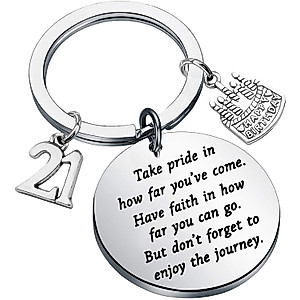 BNQL Birthday Keychain Gift 12th 13th 16th 18th 21st Happy Birthday Gifts Son Daughter Birthday Gifts Friendship Family Birthday Jewelry Keyring (21st keychain)