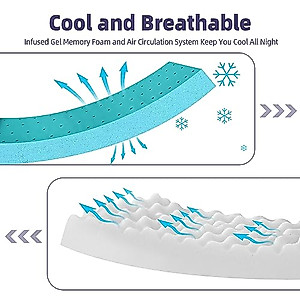 BDEUS King Mattress, 8 inch Gel Memory Foam King Size Mattress for Cool Sleep & Pressure Relief, Medium Firm Bed Mattresses, Bliss