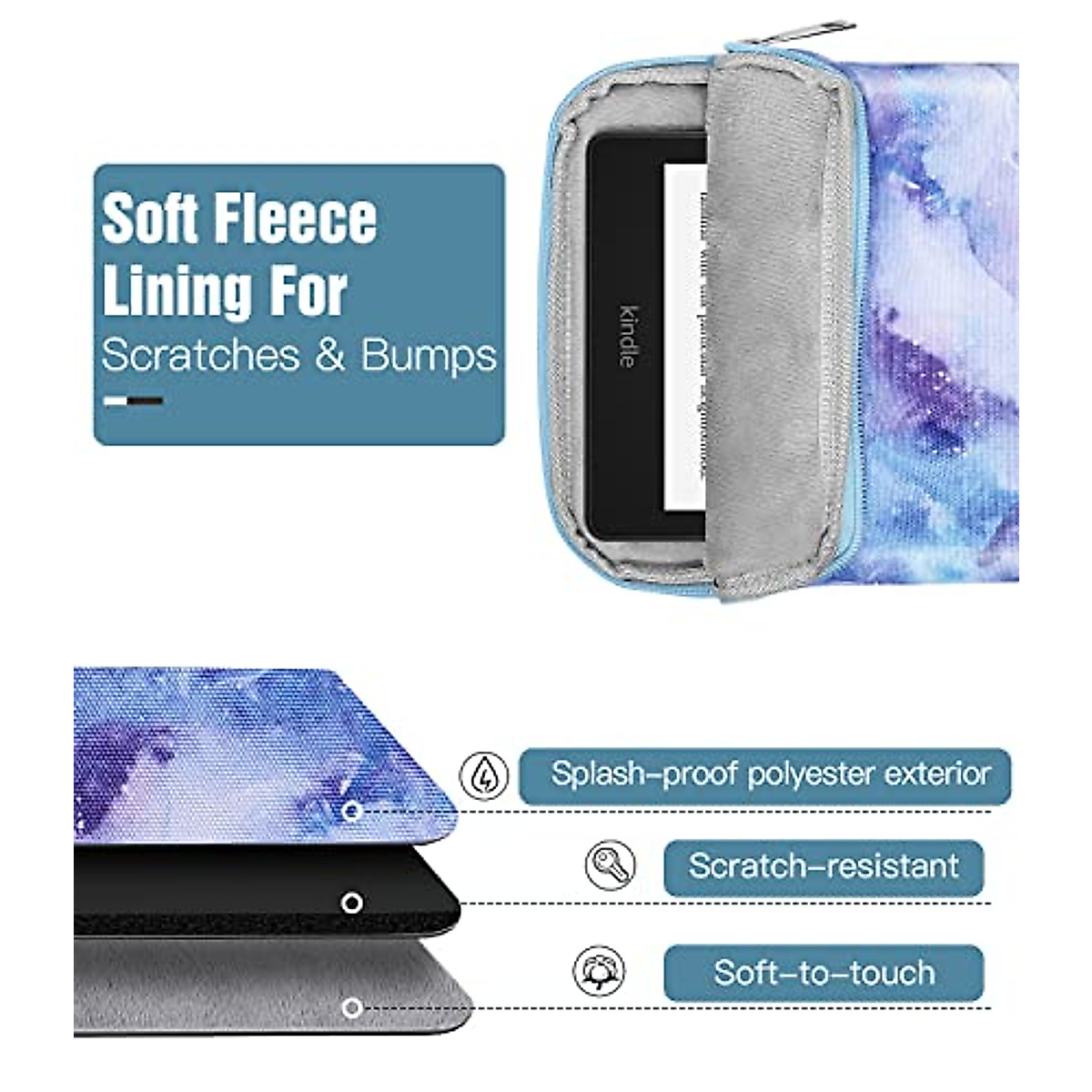 TiMOVO 6-7 Inch Sleeve Case for All-New Kindle Paperwhite and Kindle Colorsoft Signature Edition, Protective Sleeve Cover Pouch Bag Carrying Case for Kindle E-Reader/Kindle Oasis, Dreamy Nebula