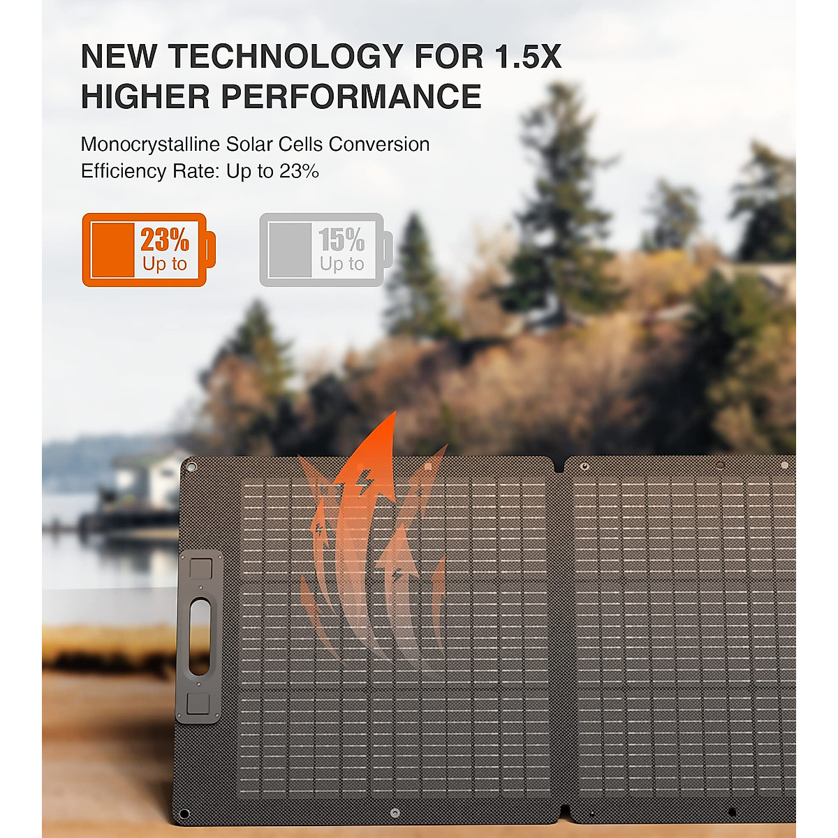 200W Portable Solar Panel, Ultra-Light(11.9 lb) Flexible Foldable Solar Panel Kit with MC-4 for Power Station, Waterproof IP67, 23% High-Efficiency Solar Charger for Outdoor Camping RV Boat Off-Grid