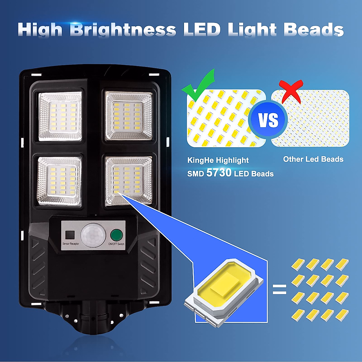 KingHe Solar Street Lights Outdoor: Dusk to Dawn Solar Parking Lot Lights with 3 Modes Motion Sensor Remote Control, Security Waterproof Commercial Solar Lights for Outside, Yard, Garage, Driveway