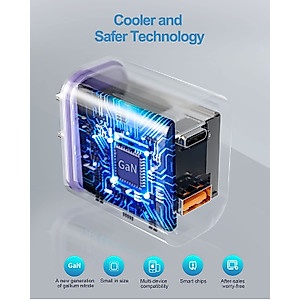 USB C Charger Pink Dual Port Phone Wall Adapter, Lemi 30w Power iPad USB A Type C Fast Charging Block GaN Chip, Compatible with iPhone15 14 13 Max 12 11 X Samsung Galaxy S22 Note 20 Google Pixel