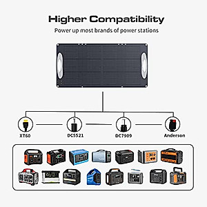 100W Portable Solar Panel, VDL Foldable Monocrystalline Solar Cell Charger with Kickstand, Waterproof IP67 MC-4 for Power Stations RV Off Grid Outdoor