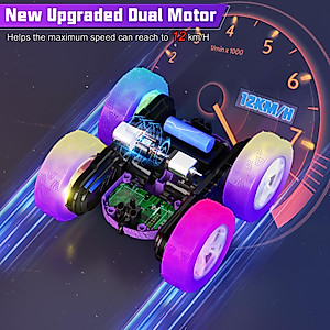28℃ Remote Control Car Stunt RC Cars, 4WD Rechargeable RC Truck with Headlights Wheel Lights, Double Sided 360 Flips Stunt Toy Car for Kids Boys Girls 6 Year Old Christmas Birthday Gift (Purple)