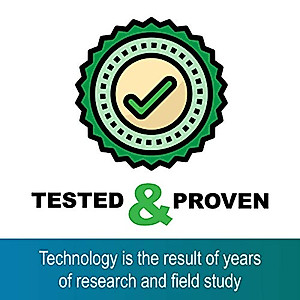 Atwater Carey Double Circular Bed Mosquito Net Treated with Insect Shield Permethrin Bug Repellent, Green Bed Net, One Size