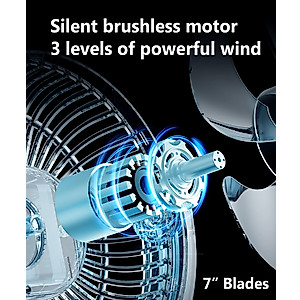 HonHey Portable Wall Mount Fan, 4000 mAh Oscillating Battery Operated Fan with Remote and LED Light, 3 Speeds, 4-10 Working Hours Timer Function, 7 Inch Outdoor Ceiling Fan for Garage Bedroom Gym RV