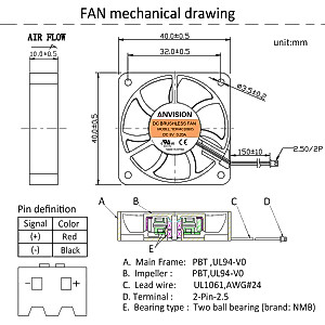 ANVISION 40mm x 10mm DC 5V Brushless Cooling Fan, Dual Ball Bearing, 2-Pin