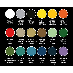 AK Acrylics 3Gen AK11766 Scottish Tartans - Signature Set by RAÚL GARCÍA Latorre (18x17ml)