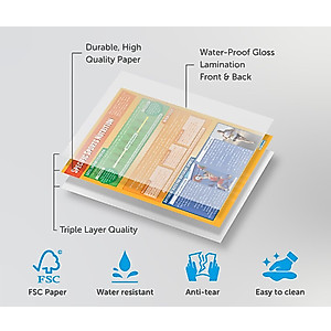 Daydream Education Specific Sports Nutrition | PE Posters | Laminated Gloss Paper measuring 33” x 23.5” | Physical Education Charts for the Classroom | Education Charts