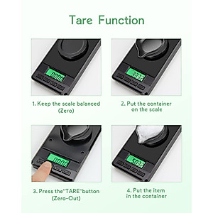 Milligram Scale (50g/ 0.001g) - Mg/Gram Scale, Precision Digital Pocket Kitchen Scale for Powder Medicine/Jewelry/Reloading/Herb(Including Batteries, Calibration Weights)