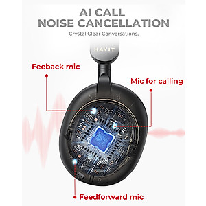 havit H655BT Hybrid Active Noise Cancelling Headphones for Airplane Travel, Wireless Over Ear Bluetooth Headphones, 76H Playtime, Hi-Res Audio, Super Bass via App, 5 Mic for Noise Cancelling