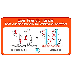 Nakabayashi NH-HT175M Seki Scissors Artisan Supervised with Suncut Cut Toad Lithium Tan Coat