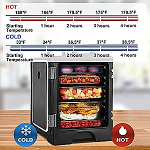 ARLIME Insulated Food Pan Container Carrier, End-Loading Insulated for 5 Full-Size Pans, 81 Quart Portable Food Warmer, Ideal for Canteen and Restaurant Use