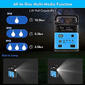 Solar Generator - Portable Power Station for Emergency Power Supply,Portable Generators for Camping,Home Use&Outdoor,Solar Powered Generator With Panel Including 3 Sets LED Light (blue)