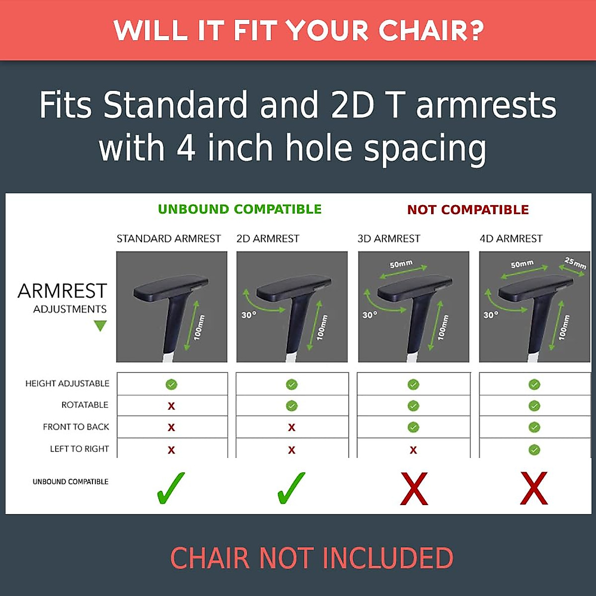 Unbound System | Flight Sim - Set of 2 Removable Modular Chair Mounts T.16000M | TCA Airbus | X52 | X52 Pro | X56 | X56 Rhino by Tecicity