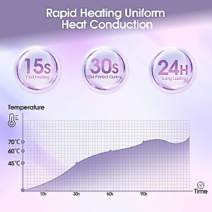 TOUCHBeauty Professional Heated Eyelash Curler with Silicone Refill Pad Curling Tool for Women Long Lasting Eyelashes TB-2003B