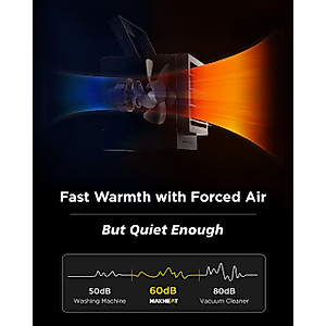 InoKraft 7500W Electric Garage Heater with Remote, Ceiling Mount Fan Forced Shop Heater with Digital Thermostat, 240V Hardwired Space Heater for Garage&Workshop, 12-hour Timer and Overheat Protection