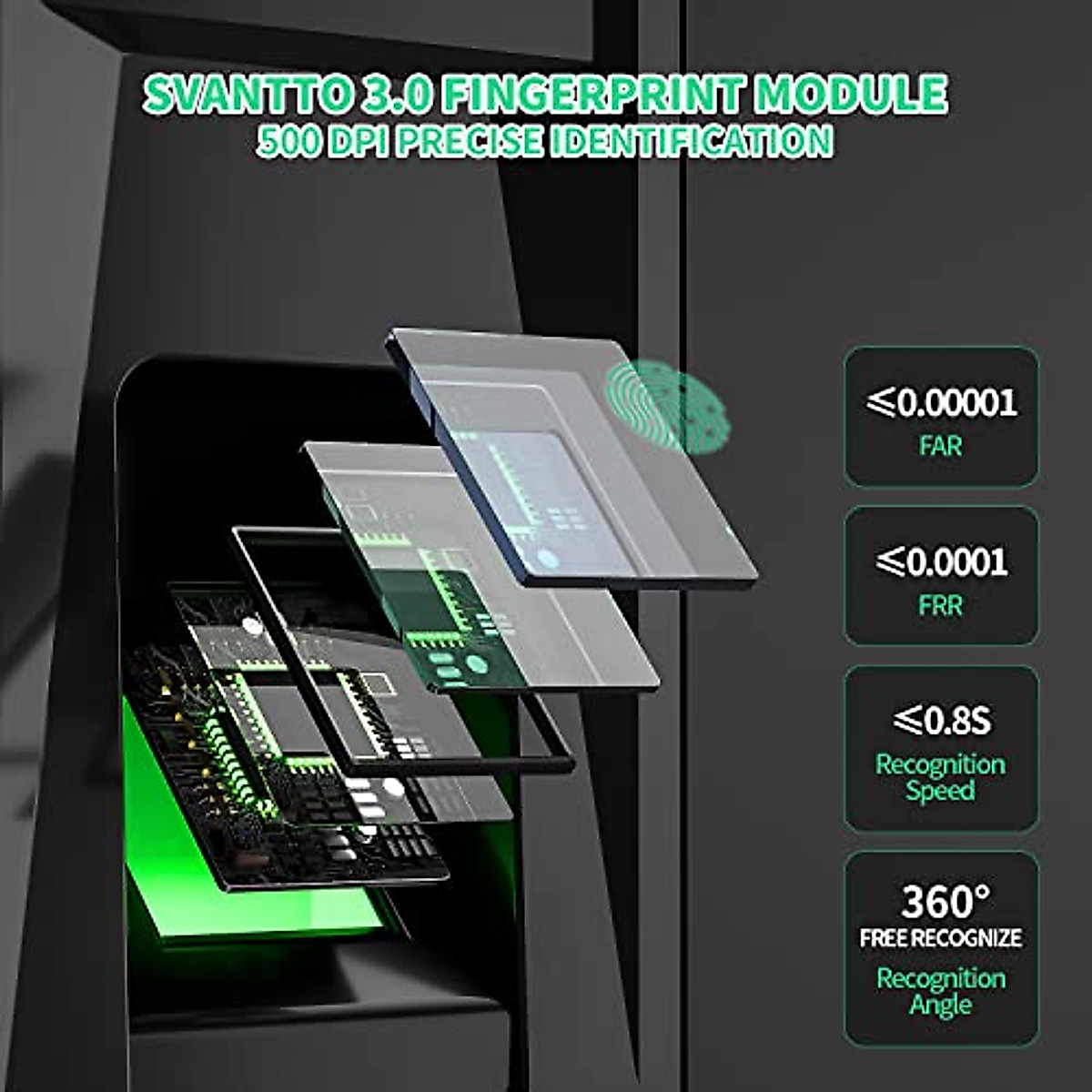 SVANTTO Time Clock for Employees Small Business with Finger Scan, RFID, and PIN Punching in One [3.0 Version & Upgraded Screen and Button] intelligent Time Card Machine [Set-and-Forget] NO Monthly Fee