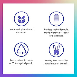 Method Moisturizing,Softening Body Wash, Wind Down, Paraben and Phthalate Free, 18 oz (Pack of 1)