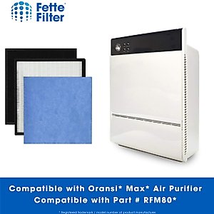 Fette Filter - OVHM80 Replacement Filter Set Compatible with Air Purifier OVHM80 1 True Hepa & 1 Carbon Filter & 1 Pre Filter Combo Pack Compatible with RFM80