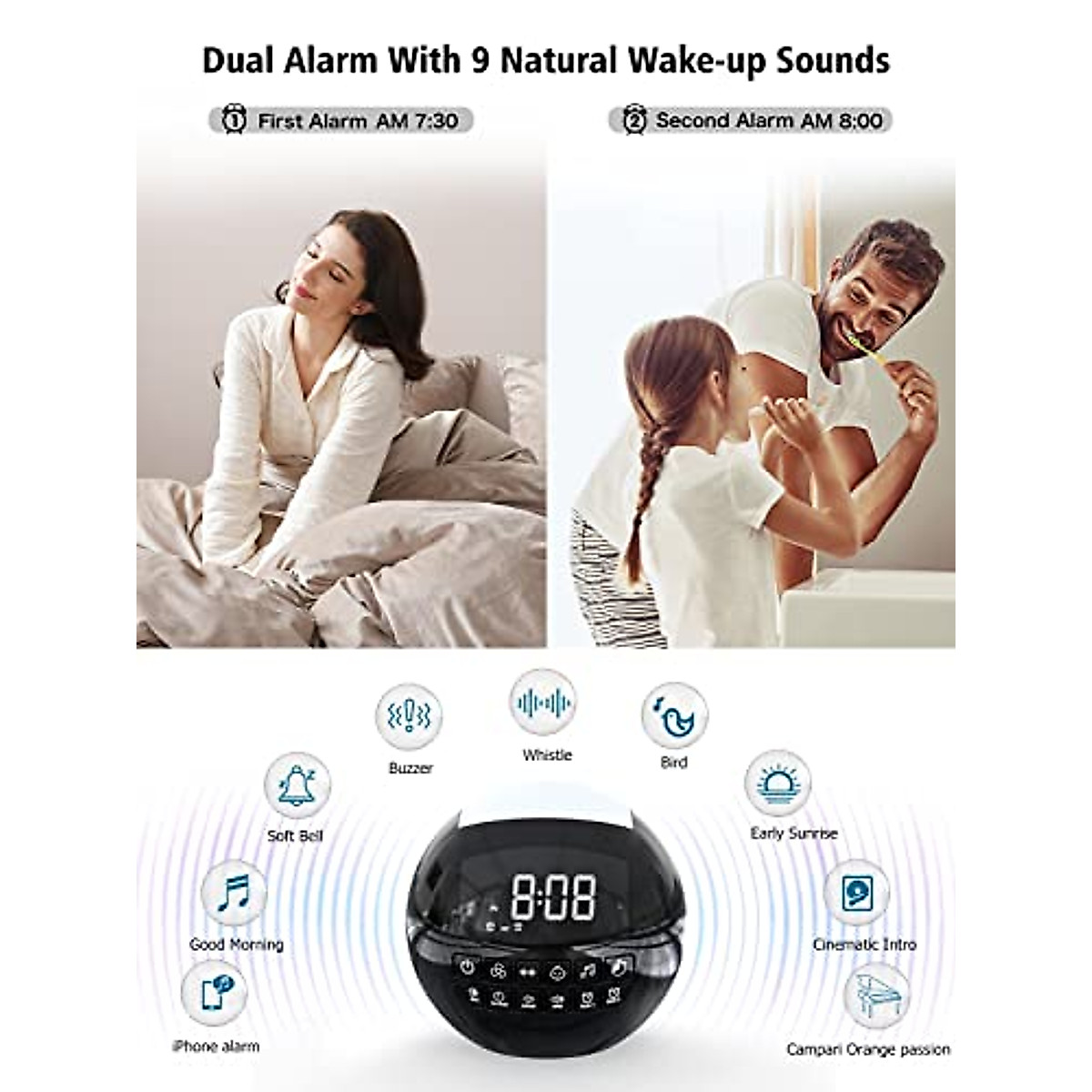 White Noise Machine with 42 Non Looping Natural Sleeping Sounds for Baby Adults,Dual Alarm Clock for Bedrooms with 2 Charger Ports,7 NightLights,6 Timers,9 Alarms,Adjustable Brightness,Memory Function