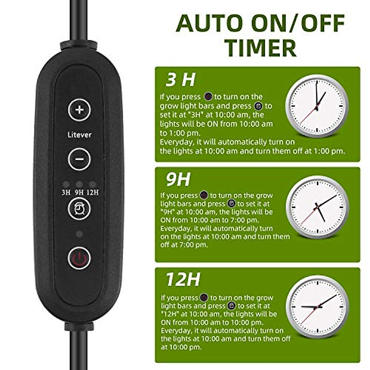 Litever Grow LED Light Strip Kits for Plants, 45W, Full Spectrum White Grow Lights, Easy Installation. Good for Indoor Plant Grow Shelf, Greenhouse, Grow Cabinets