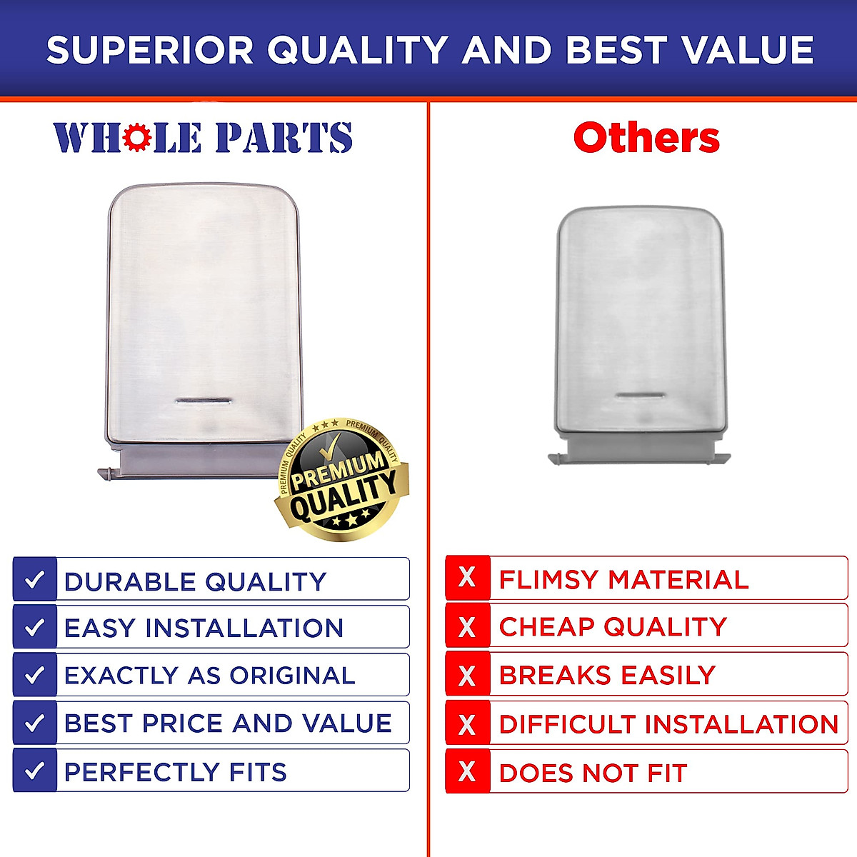 Whole Parts Refrigerator Dispenser Lever Assembly Part # DA97-11867A - Replacement and Compatible with Some Samsung Refrigerators - Exact Fit to PS4176495-2 Yr Warranty