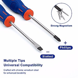 InPower Magnetic Screwdriver Set, 8 Pcs Phillips Head Screwdriver and Flat Head Screwdriver, Includes 4 Slotted and 4 Phillips Screwdrivers for Home Repair, Improvement, Craft