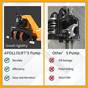 APOLLOLIFT Manual Pallet Jack, Scissor Pallet Trucks, Pallet Lift 2200lbs Capacity 45" Lx27 W Fork 3.3'' Lowered 31.5'' Raised Height